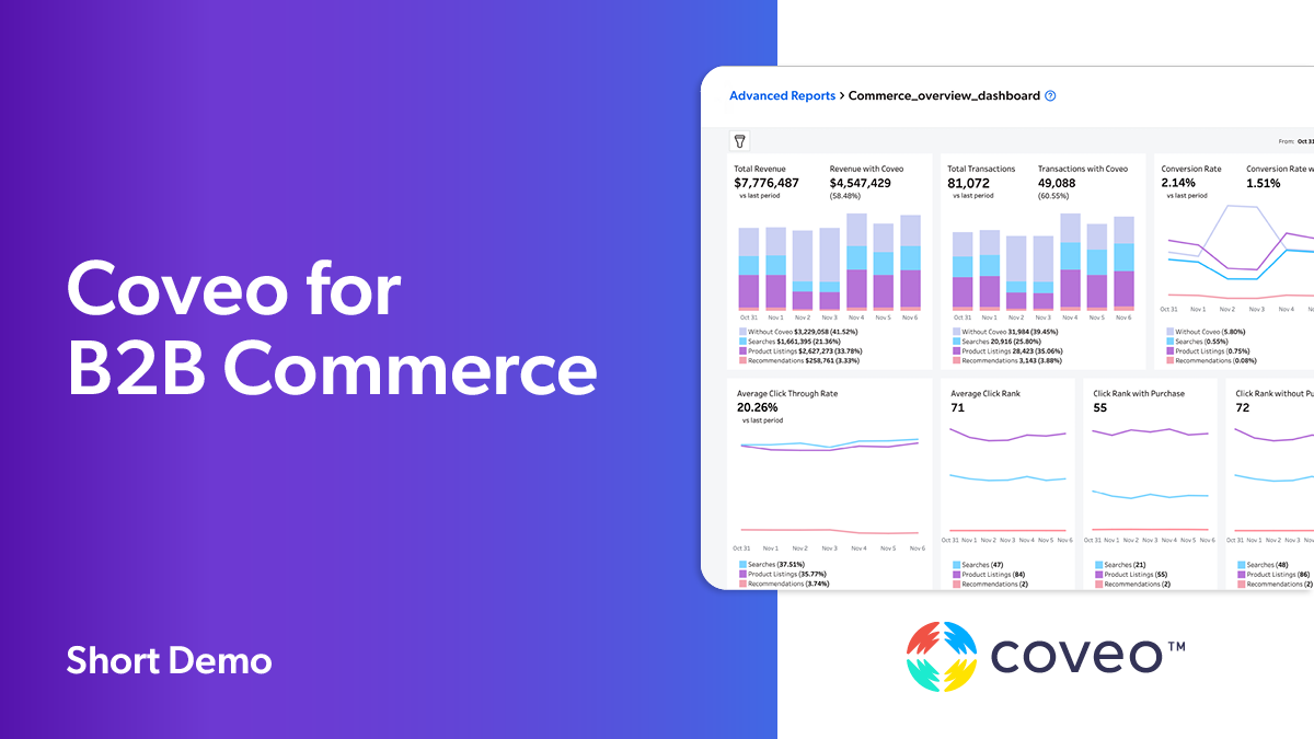 Coveo for B2B Commerce | Demo | Coveo