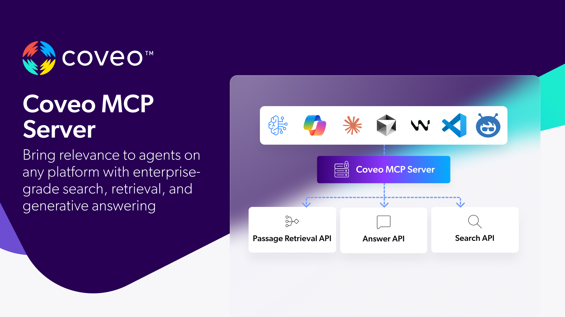 Coveo MCP Server | AI-Powered Search & Generative Answering for Developers