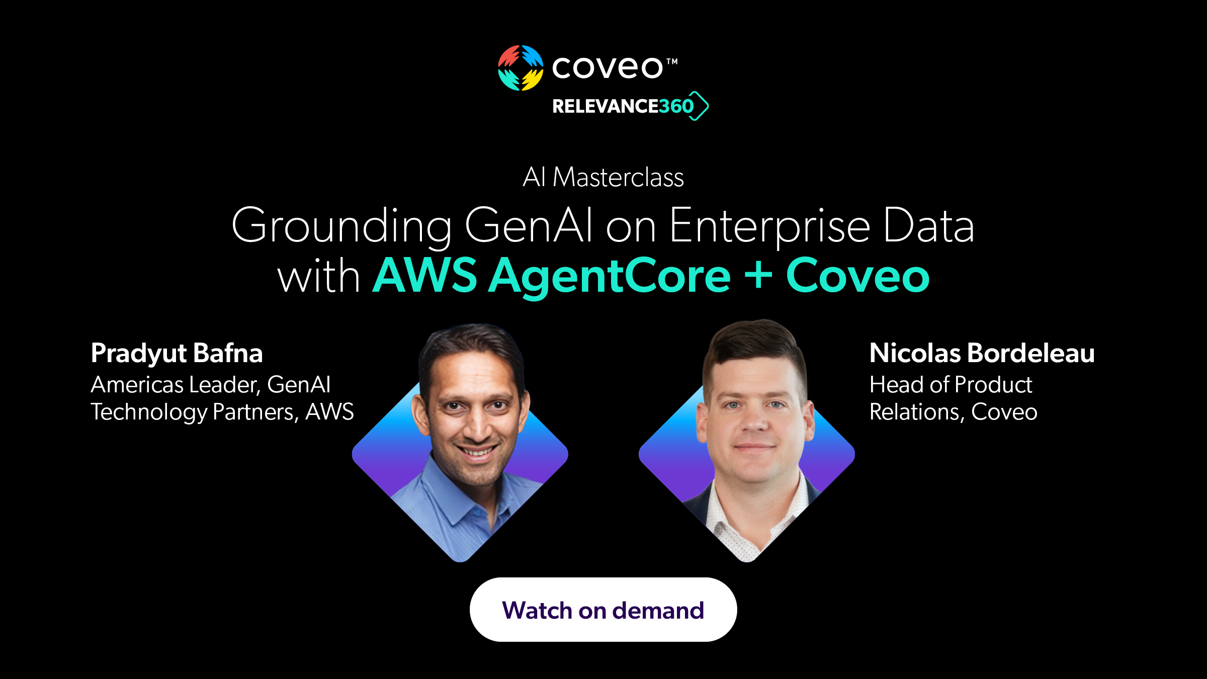 Grounding GenAI on Enterprise Data with AWS AgentCore + Coveo