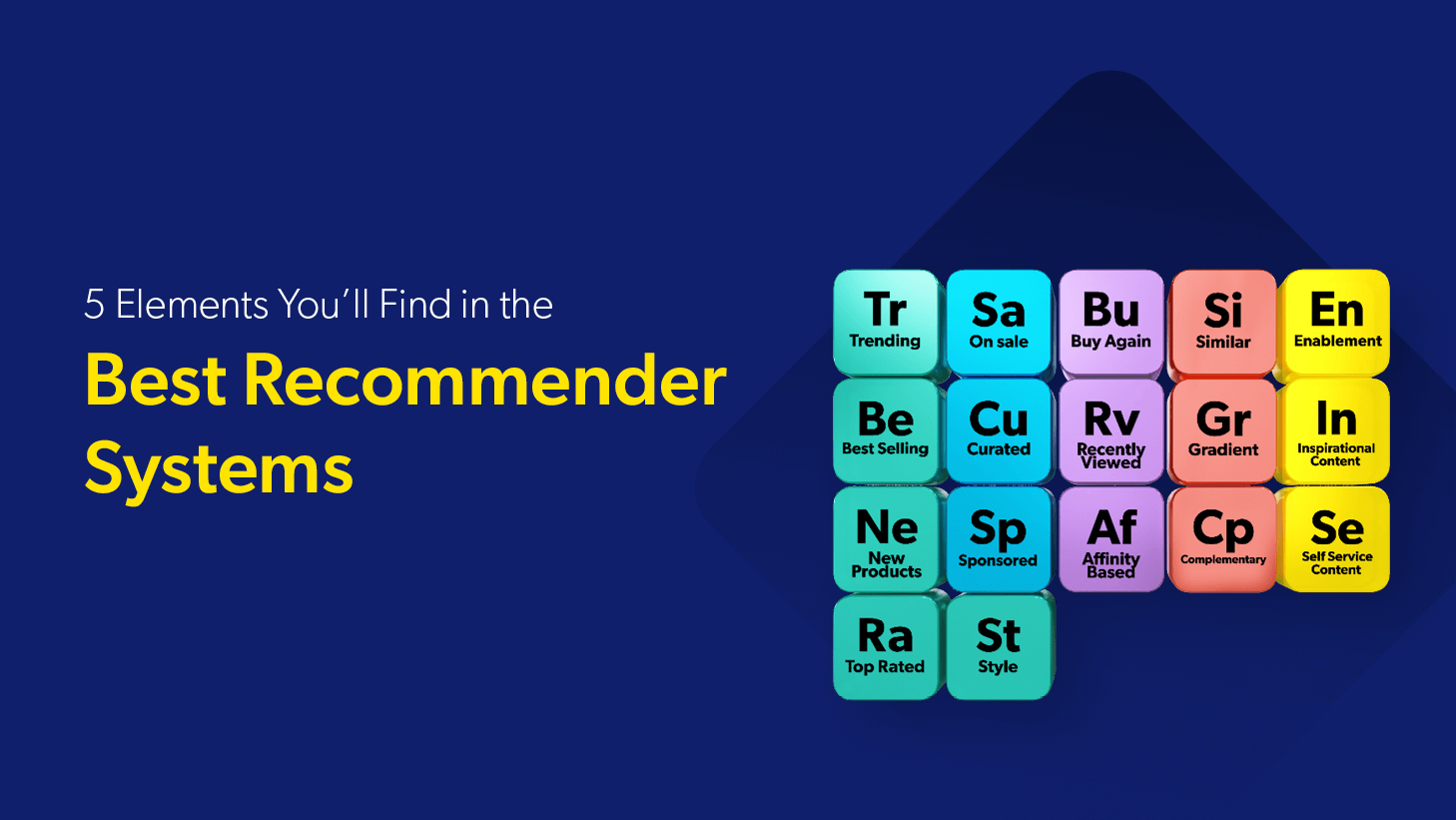 5 Elements You'll Find in the Best Ecommerce | Coveo